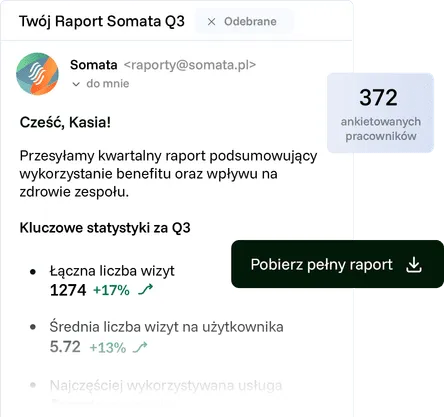 Somata - Pierwszy w Polsce benefit pracowniczy z nielimitowaną ...